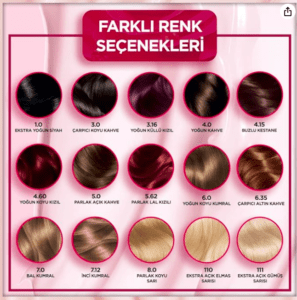 Alina Boz Saç Rengi ve Modelleri – Güzellik Trendleri